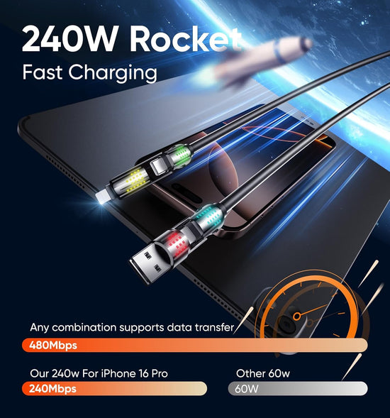 [GOLD] UniCore 240W 4-in-1 Fast Charging Cable – One Cable for Every D ...